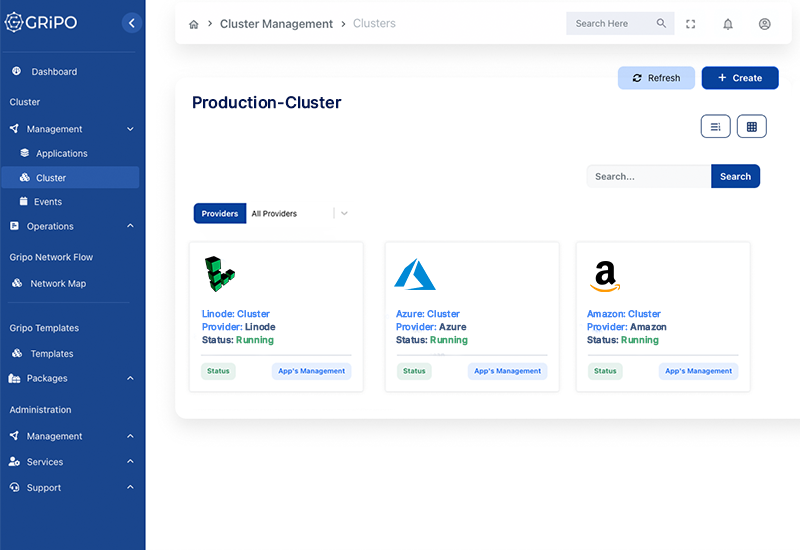 Best Kubernetes Dashboard and Multi Cluster Management Tools for ...